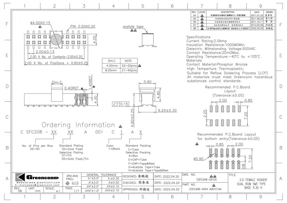 GREENCONN CSFC208-0502A001C1AA technical drawing preview