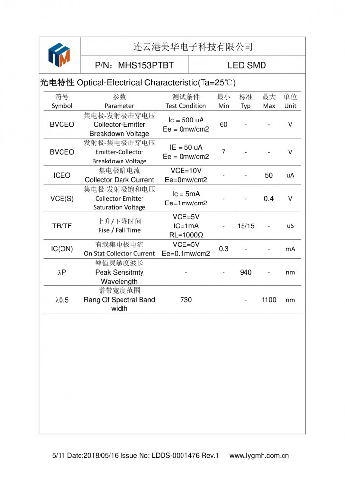 MHS153PTBT datasheet page 5