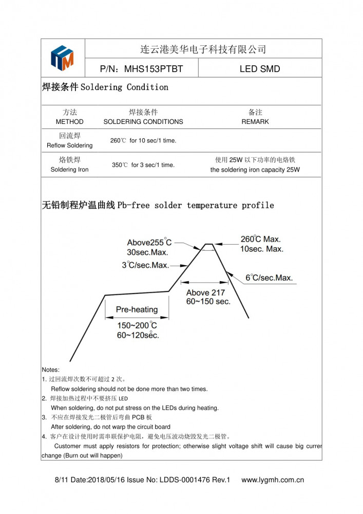 MHS153PTBT datasheet page 8