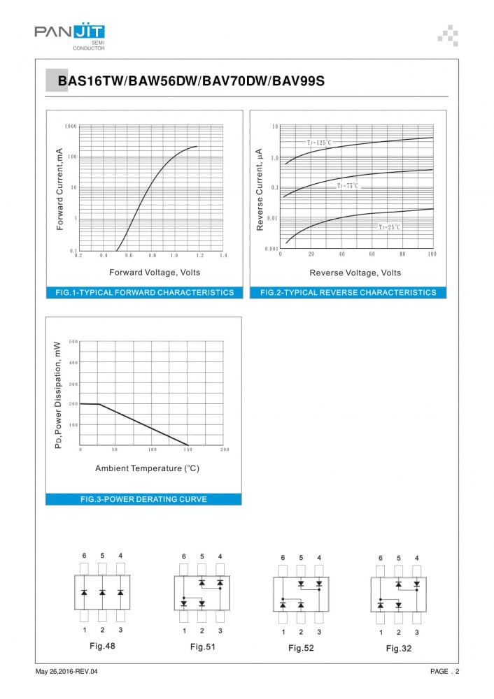 PANJIT BAV99S datasheet page 2