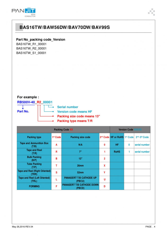 PANJIT BAV99S datasheet page 4