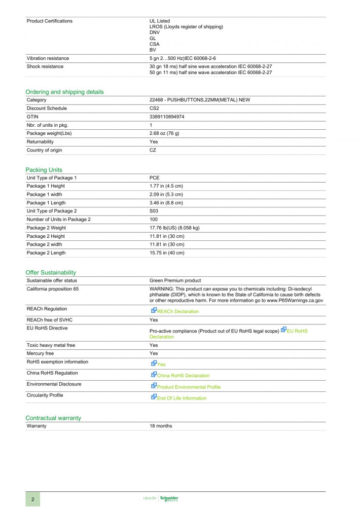 ZB4BS55 technical document page 2