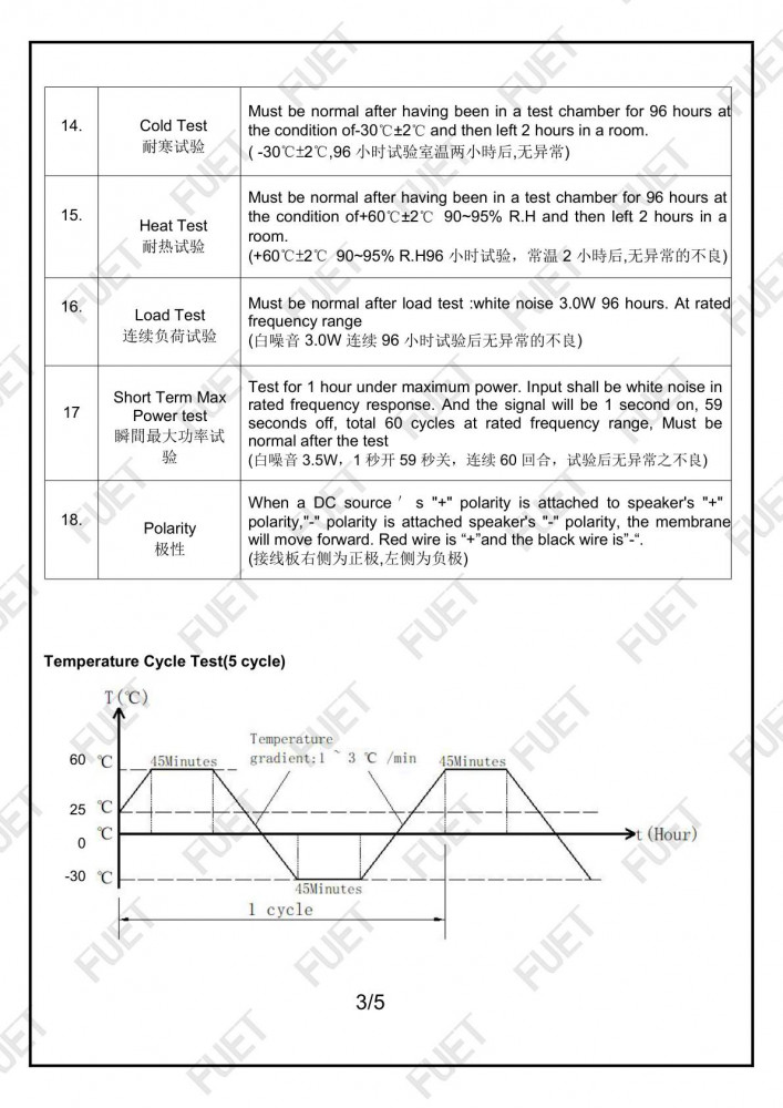 FS18DS0430-H5.6-R01 specification page 4