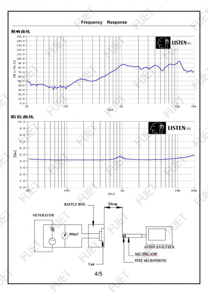 FS18DS0430-H5.6-R01 drawing page 1