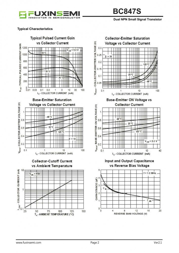 BC847S datasheet page 2