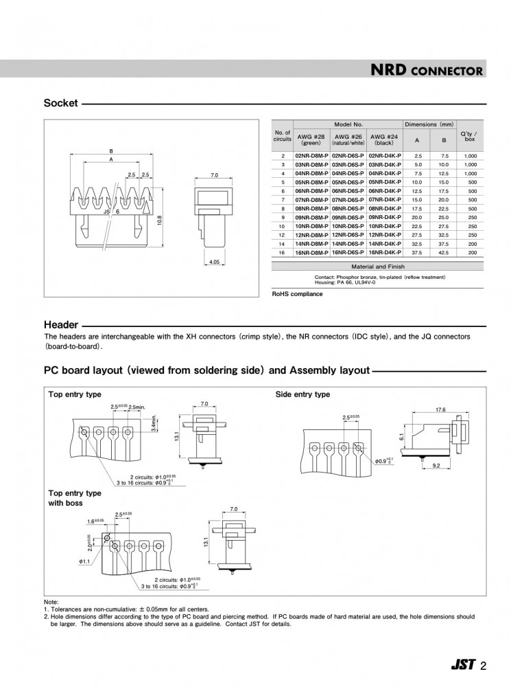JST NRD connector specification page 2