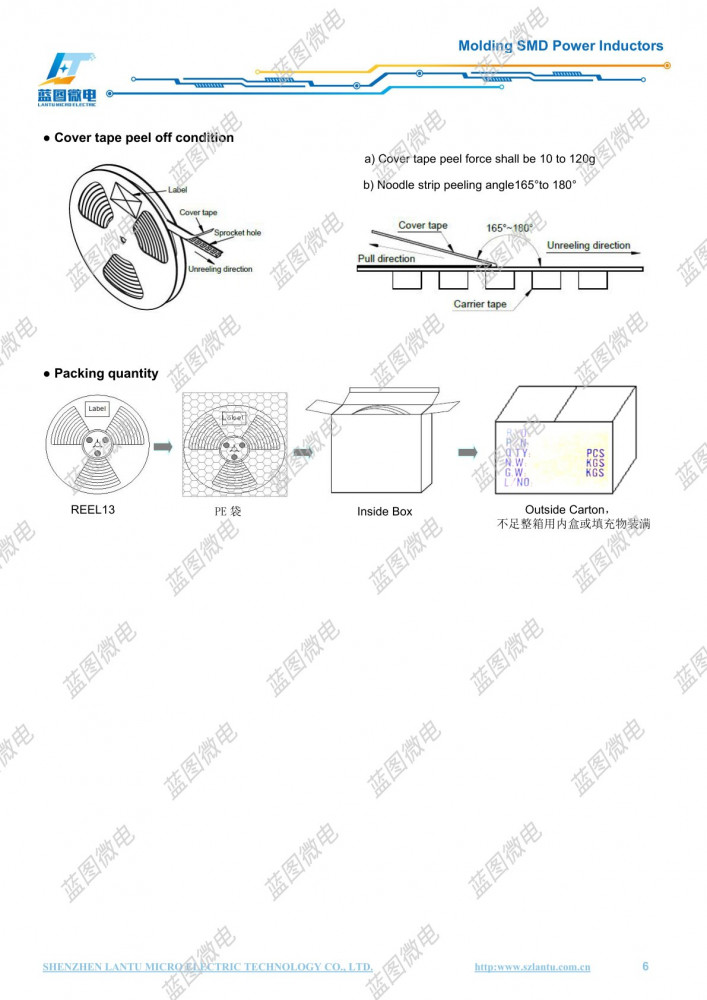 SMS1040 datasheet page 6