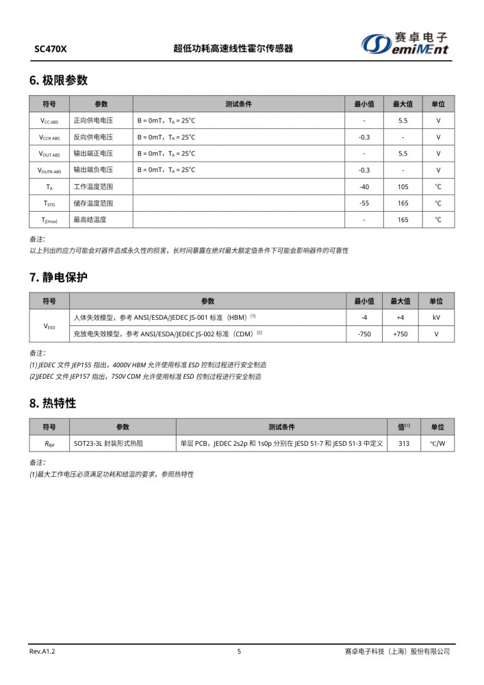 SC4703 datasheet page 5
