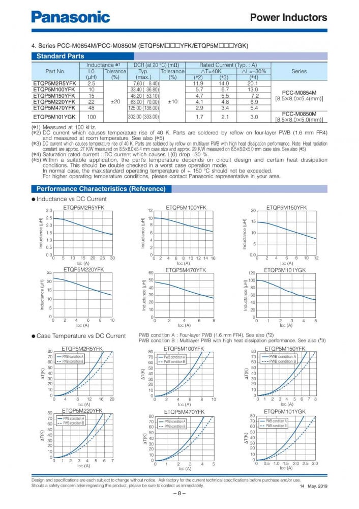 Panasonic inductor catalog page 9