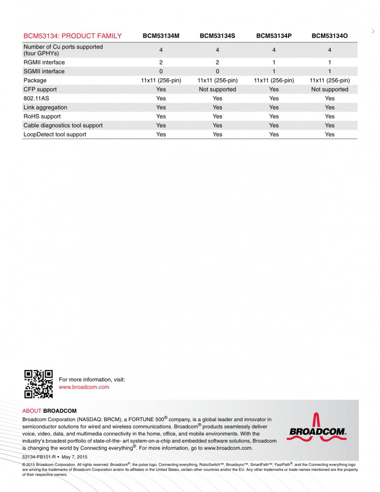 BCM53134 technical document page 2