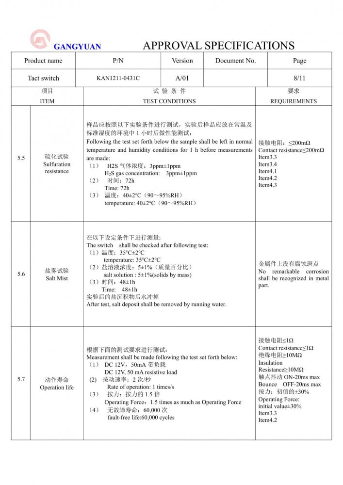 KAN1211-0431C approval specification page 8