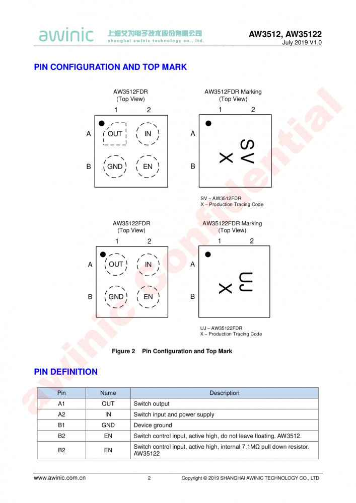 AW35122FDR datasheet page 2
