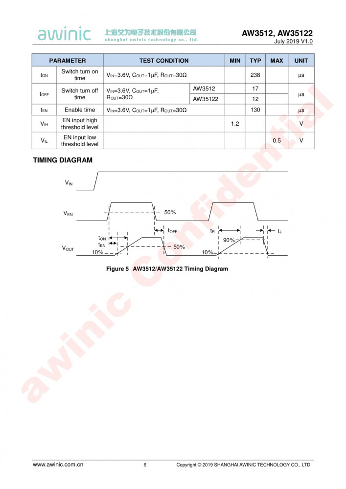 AW35122FDR datasheet page 6