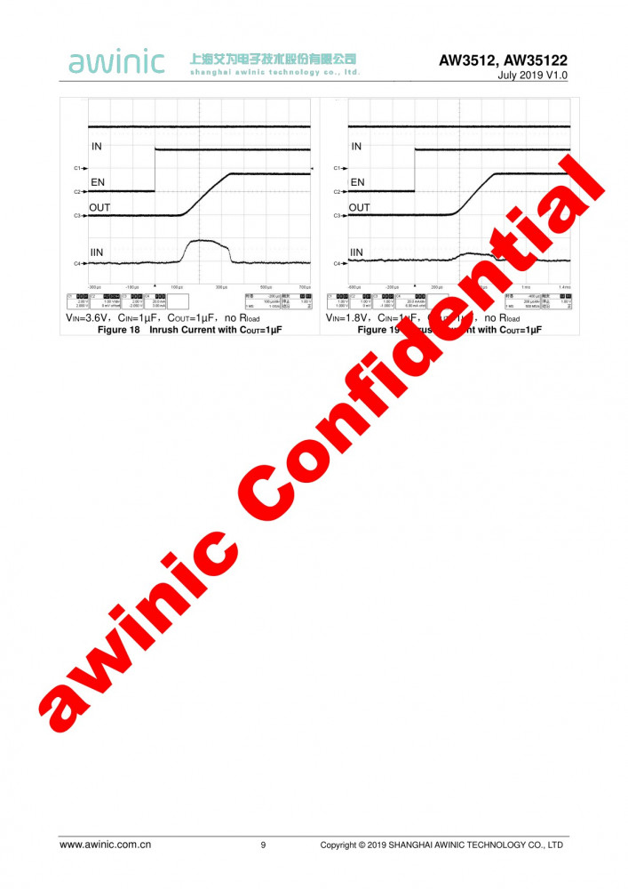 AW35122FDR datasheet page 9
