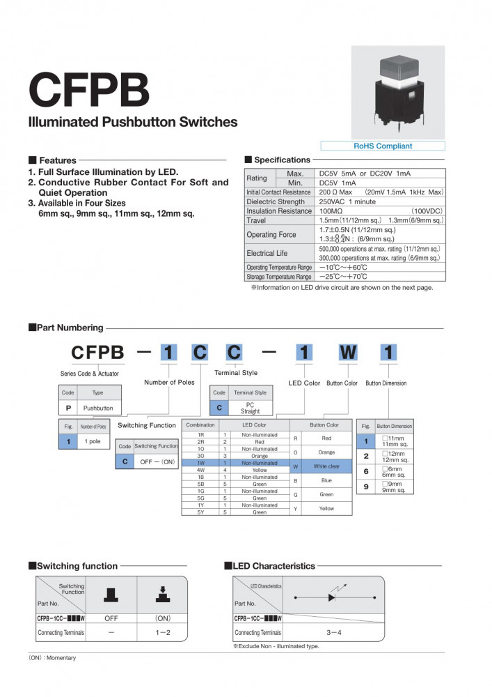 CFPB series technical document, page 1