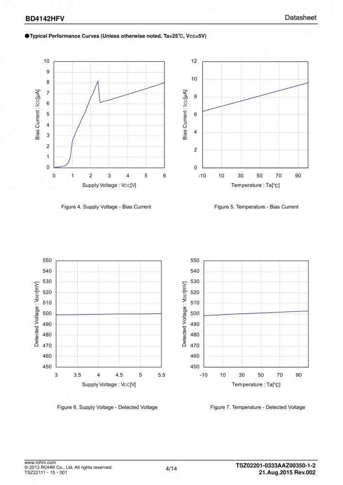 BD4142HFV-TR datasheet page 4