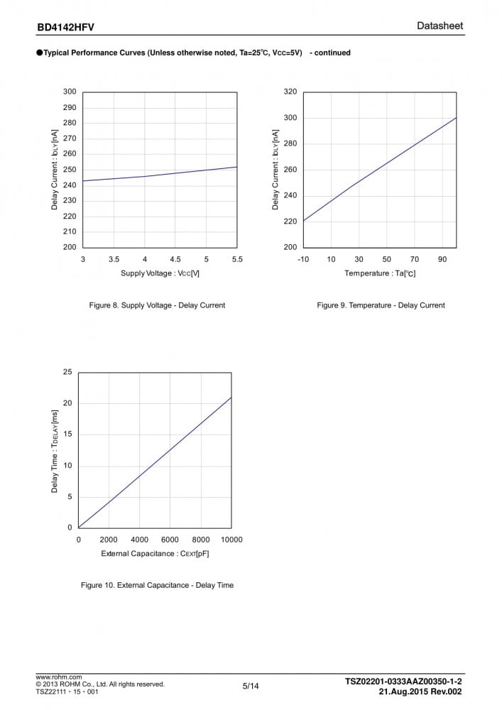 BD4142HFV-TR datasheet page 5