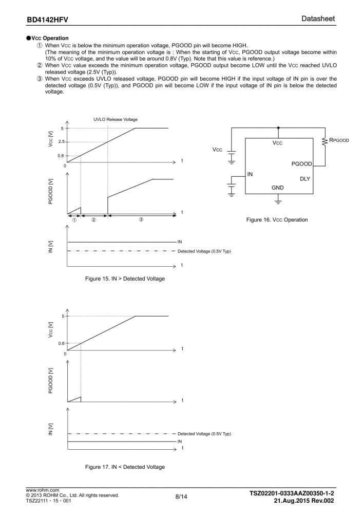 BD4142HFV-TR datasheet page 8