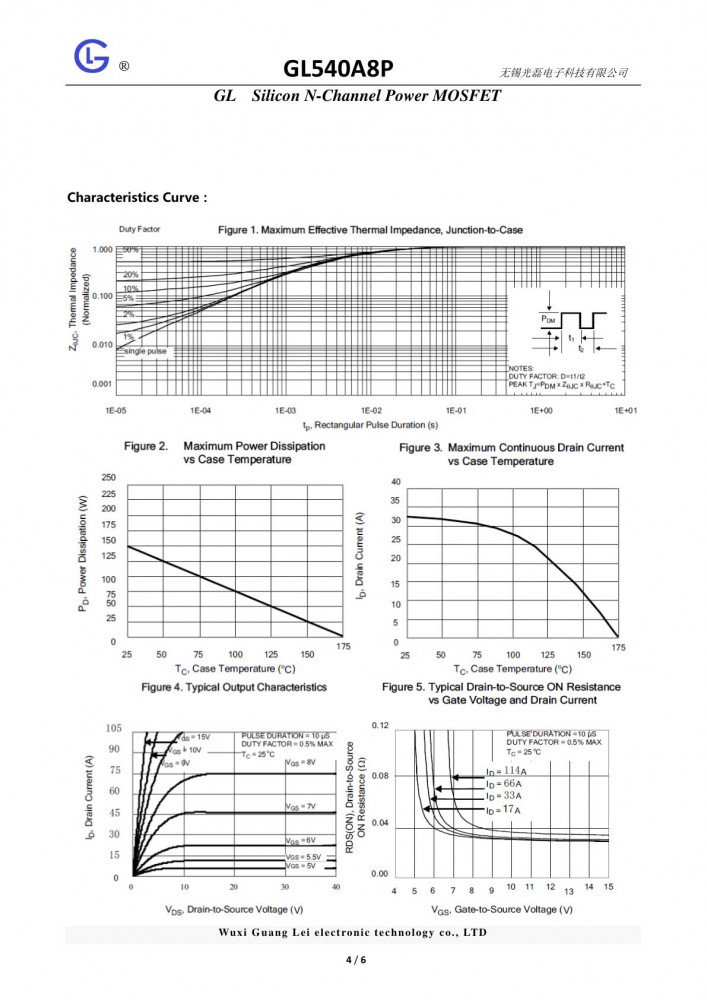 GL540A8P datasheet page 4