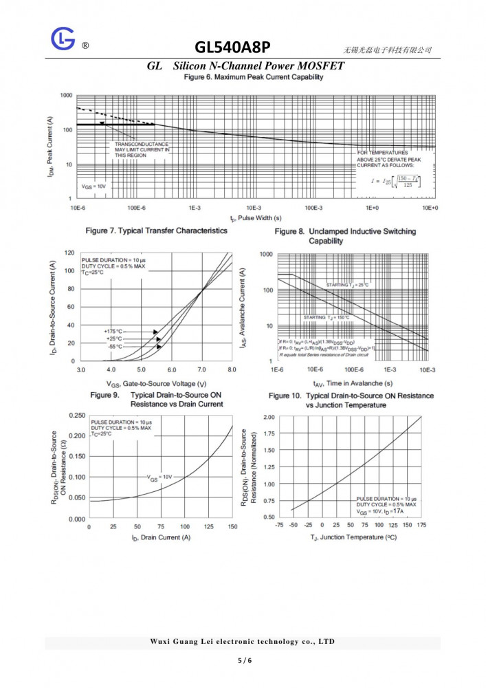 GL540A8P datasheet page 5