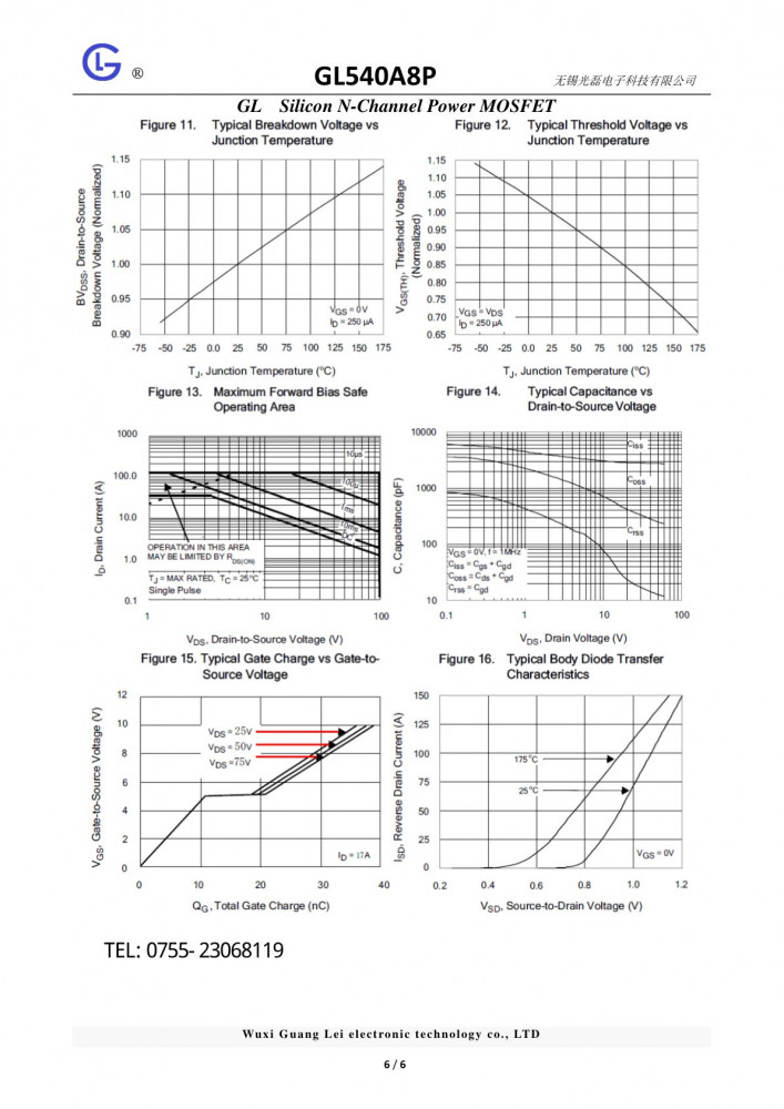 GL540A8P datasheet page 6