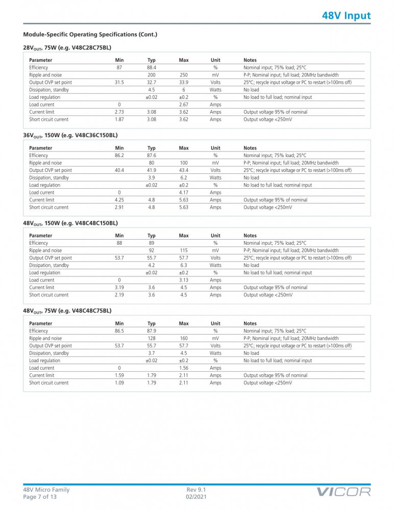 VICOR datasheet preview, page 7