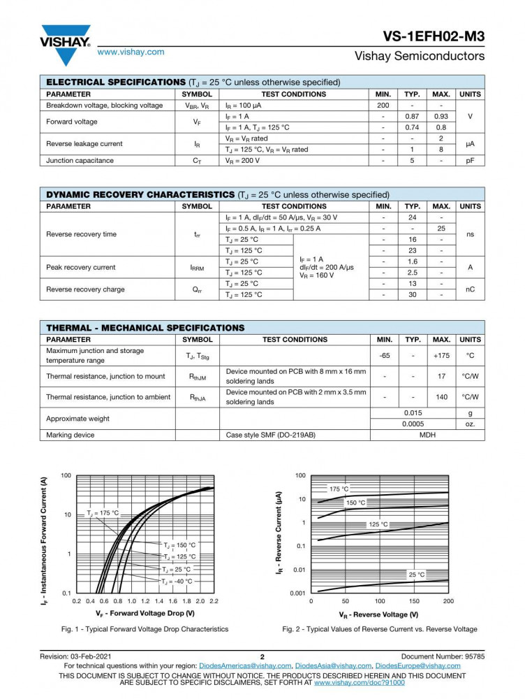 VS-1EFH02-M3/I datasheet page 2