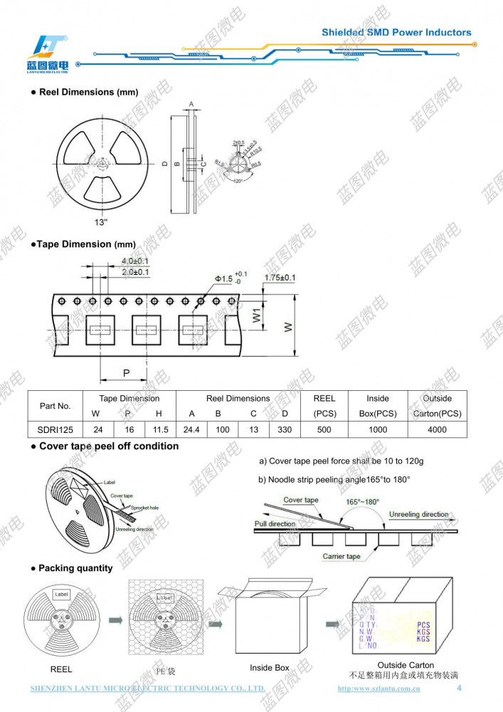 SDRI125-150MT datasheet page 4
