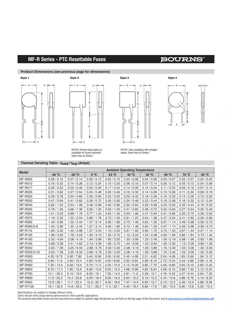 BOURNS MF-R series datasheet page 4
