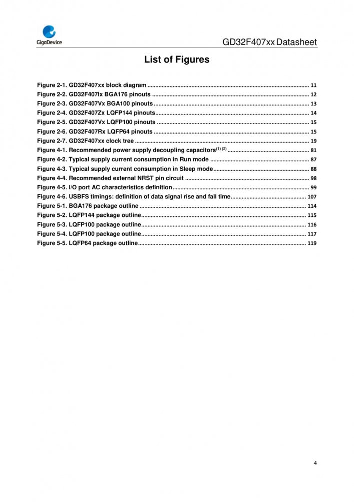GD32F407xx datasheet page 5