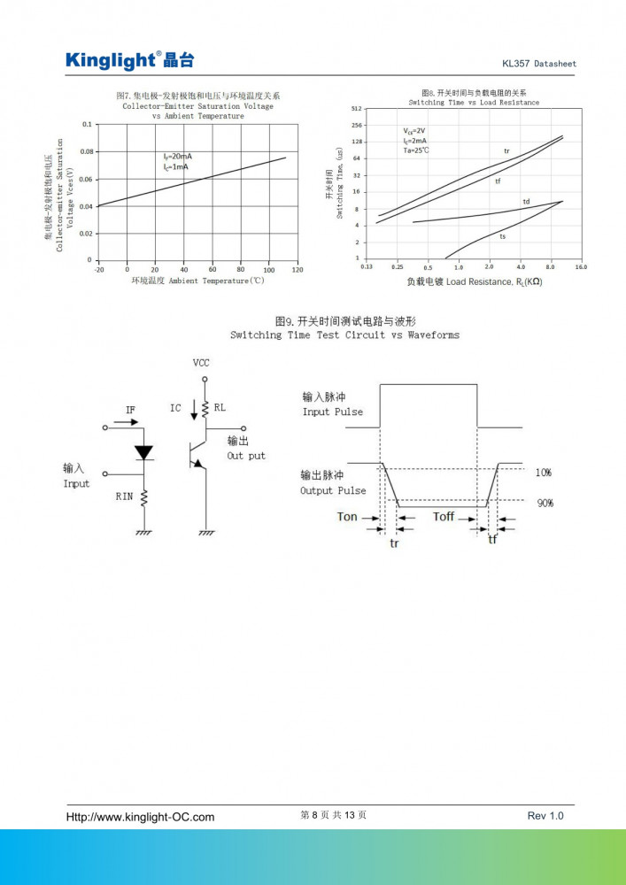 KL357 datasheet page 8