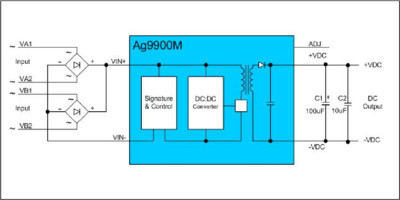 Ag9900 for sale