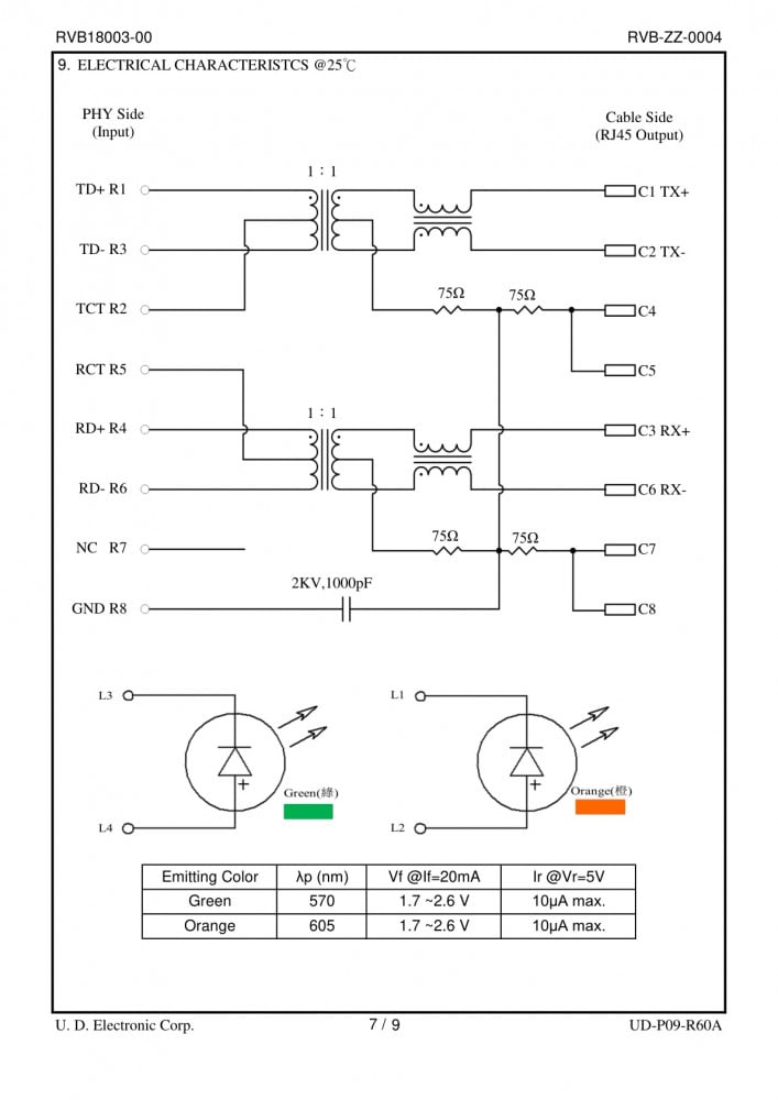 RVB-ZZ-0004 technical document page 9