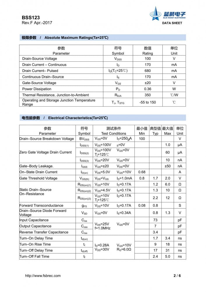 BSS123 datasheet page 2