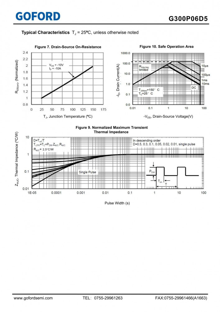 G300P06D5 datasheet page 5