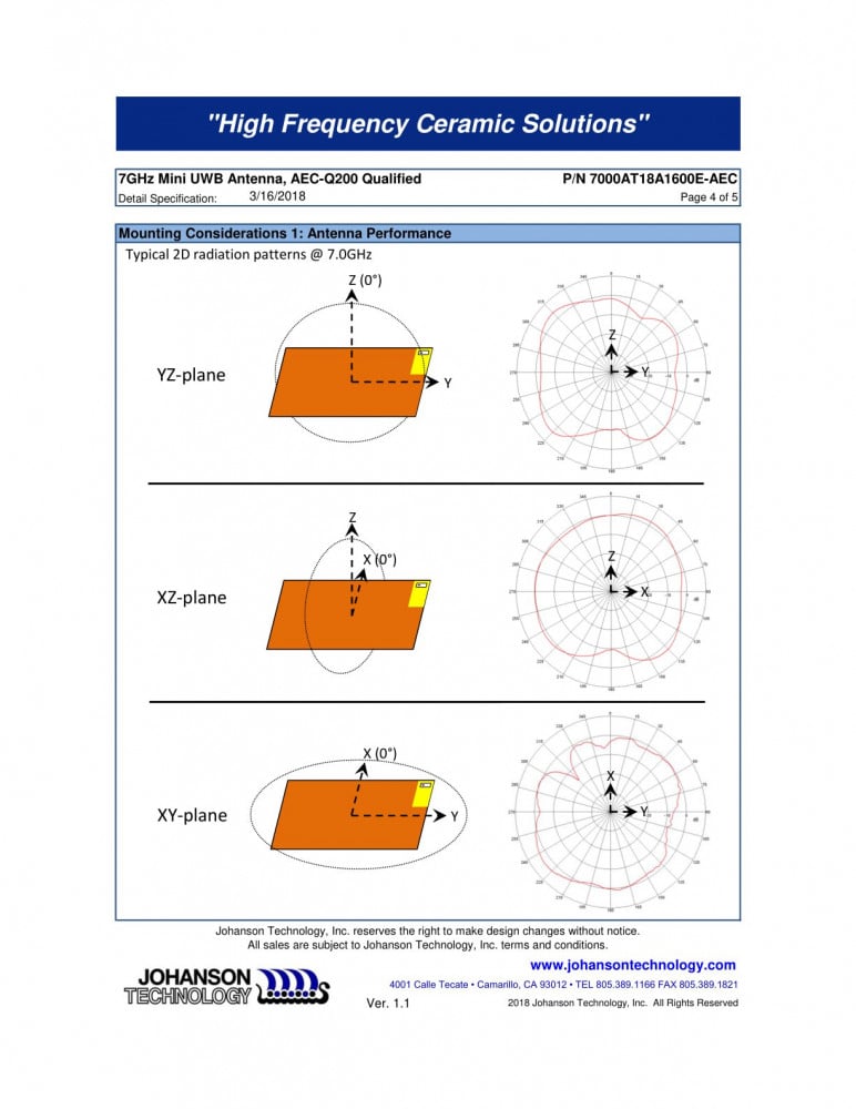 7000AT18A1600E-AEC datasheet page 4