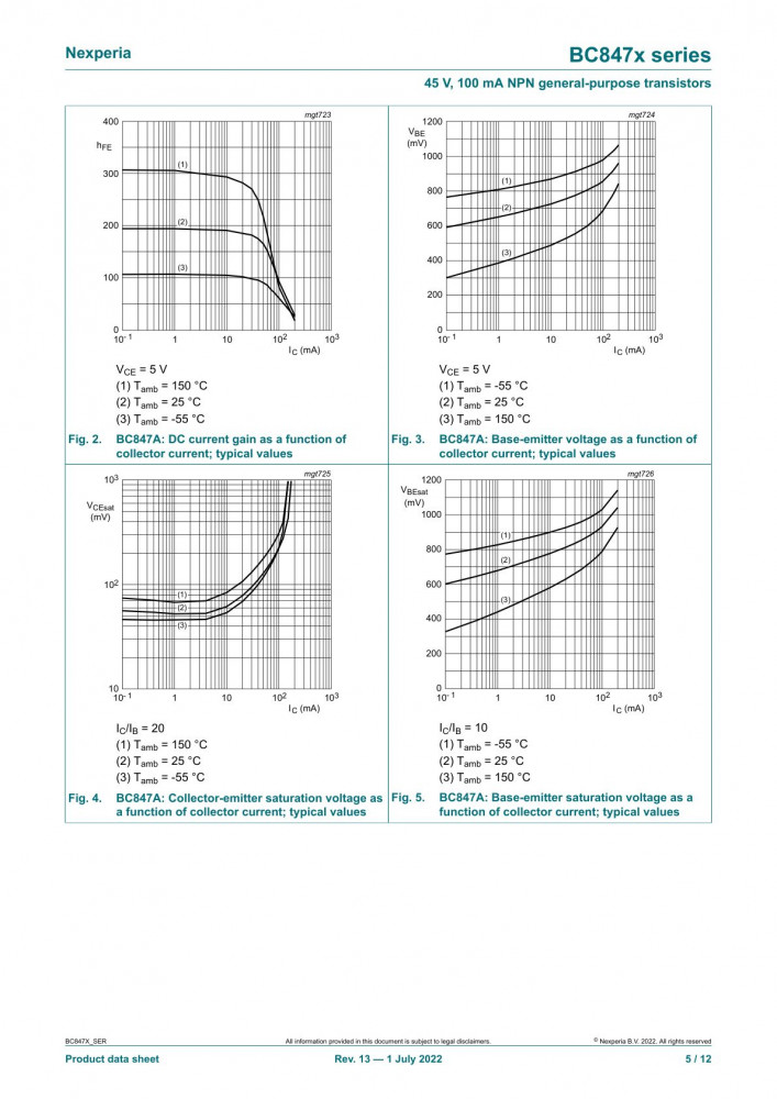 BC847 datasheet page 5