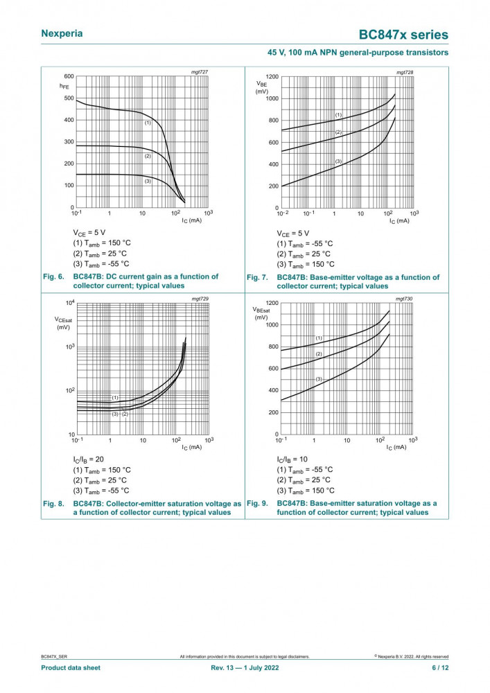 BC847 datasheet page 6
