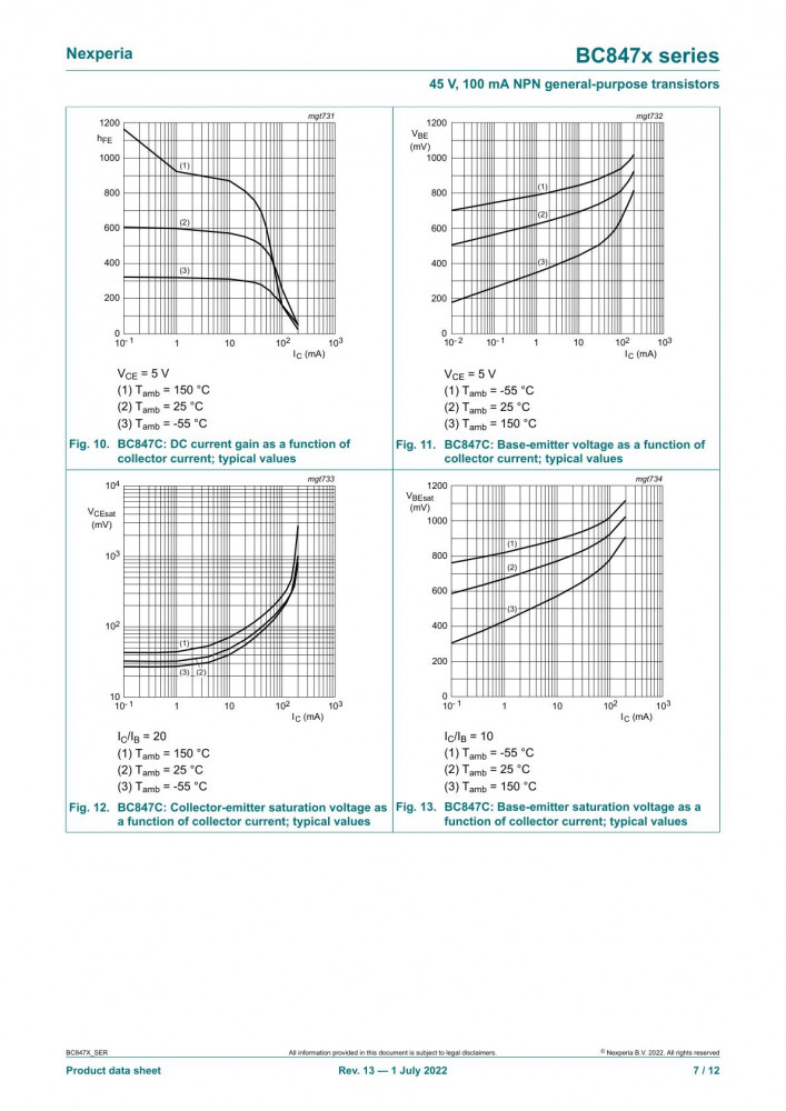 BC847 datasheet page 7