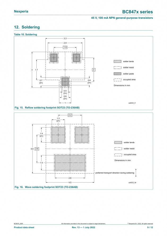 BC847 datasheet page 9
