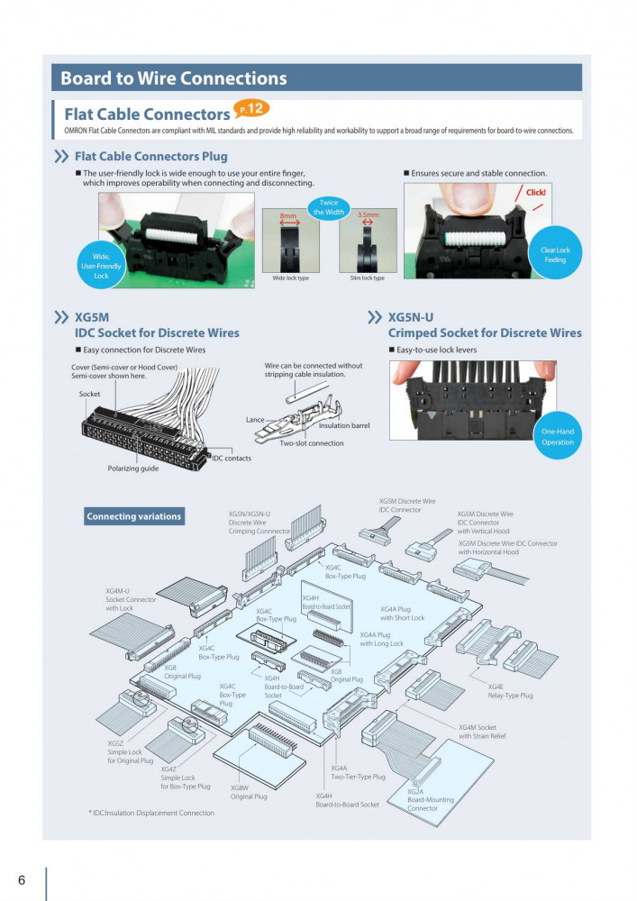 OMRON selection catalogue page 6