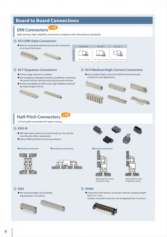 OMRON selection catalogue page 8