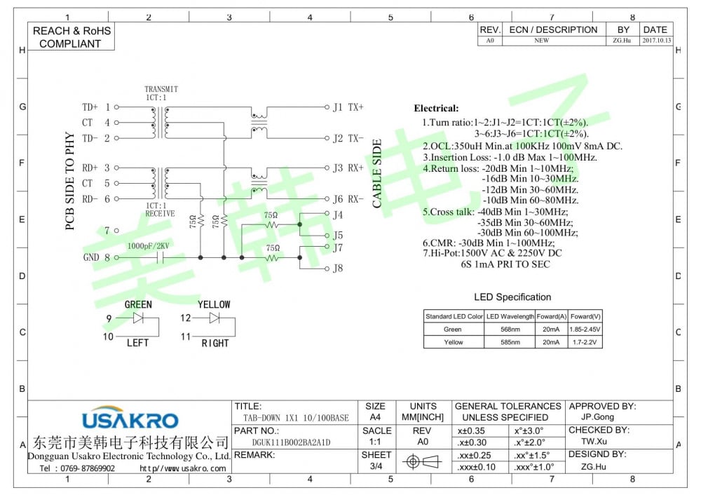 DGUK111B002BA2A1D datasheet page 3