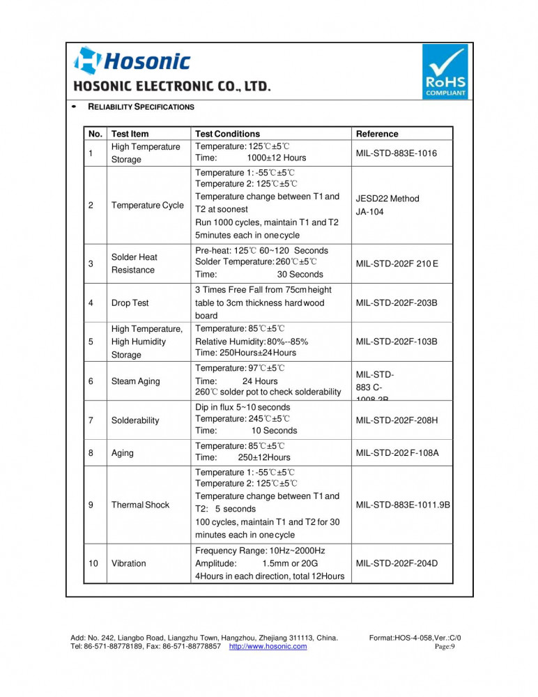 E2SB54E000009E datasheet page 9