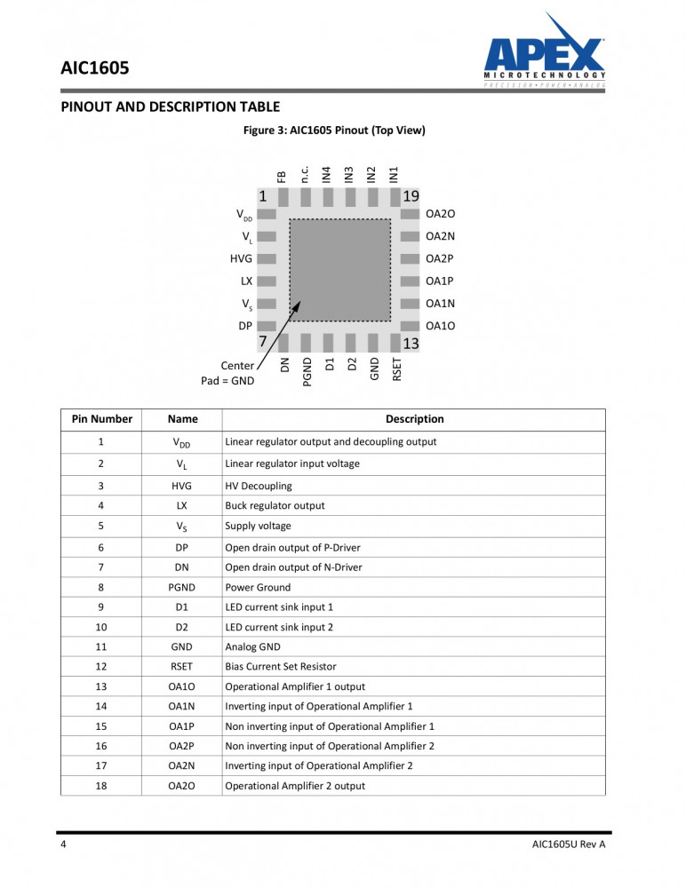 AIC1605 datasheet page 4