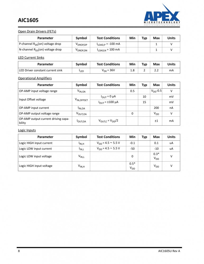 AIC1605 datasheet page 8