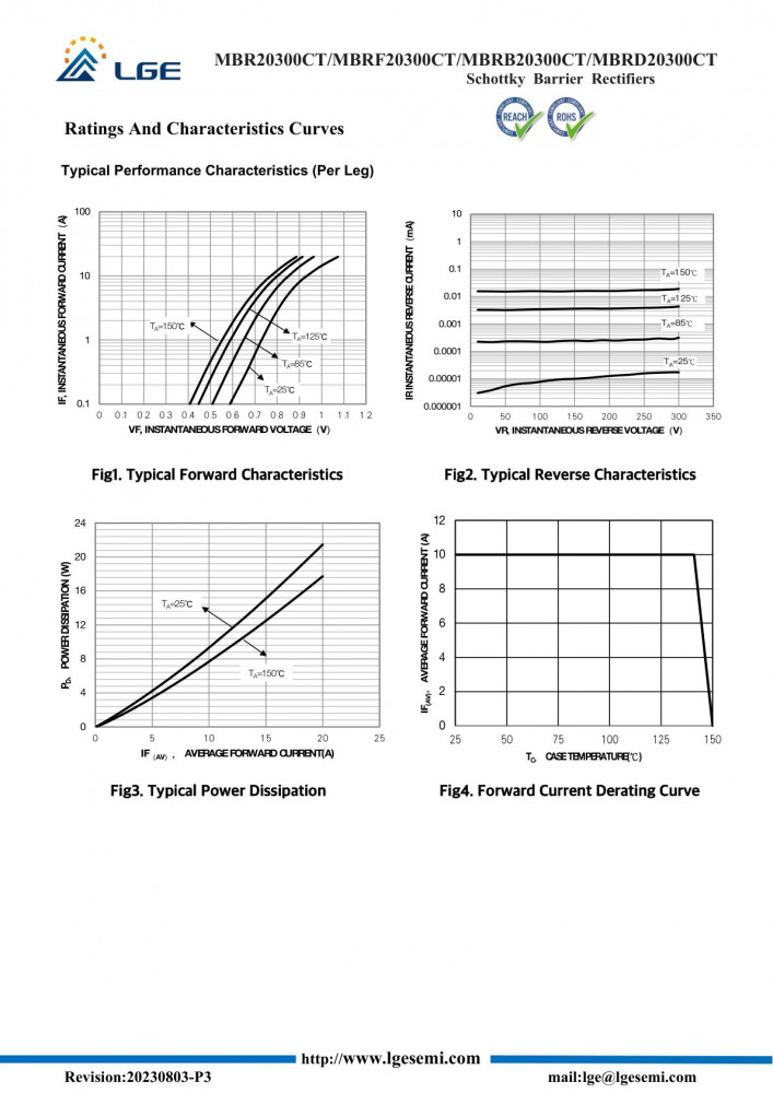 LGE MBRF20300CT datasheet page 3