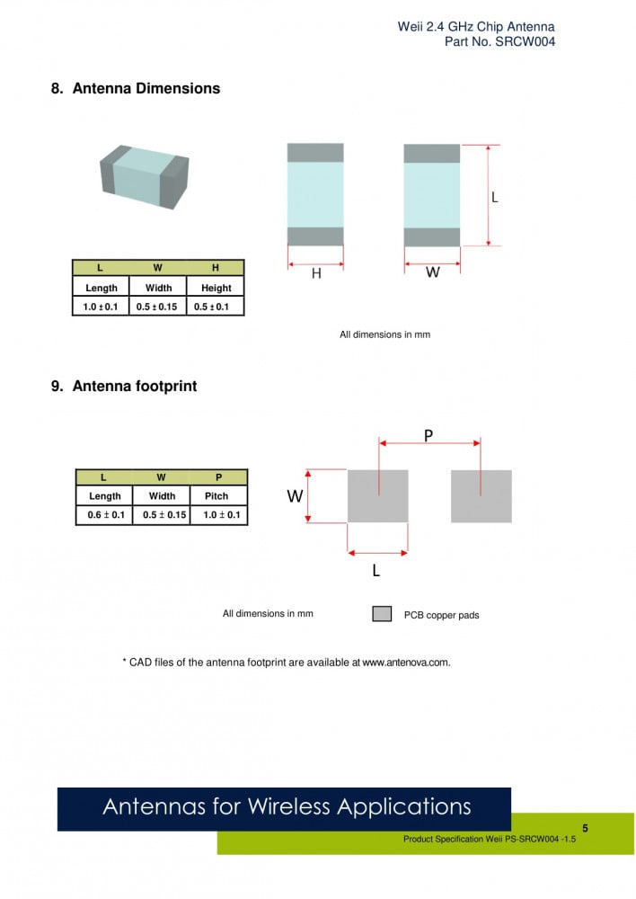 Antenova antenna document page 5