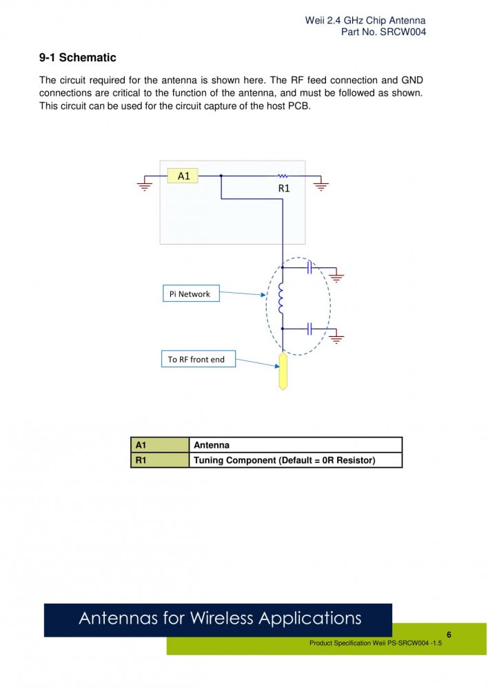 Antenova antenna document page 6