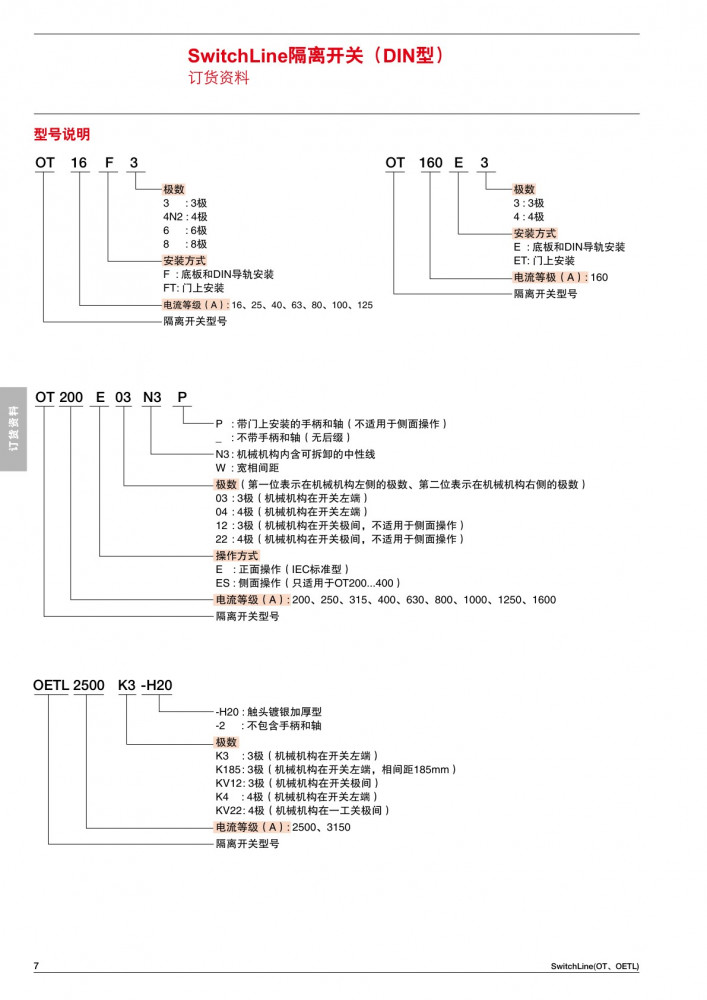 ABB SwitchLine catalogue page 10